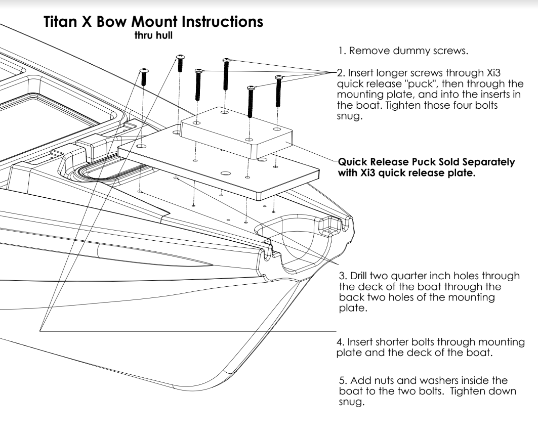 Titan X Bow Motor Mount | Native Watercraft